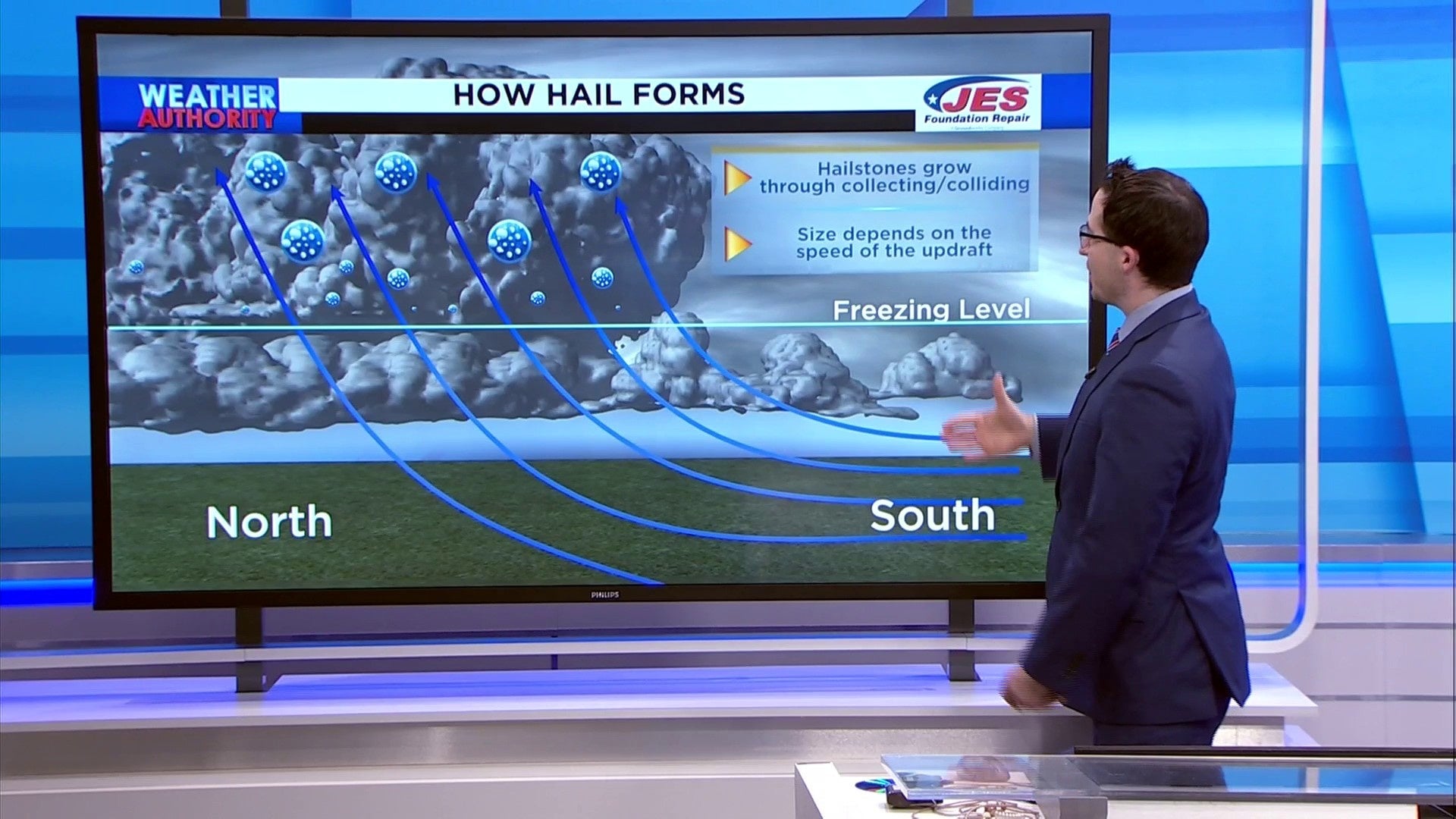 EXPLAINER: How does hail form?
